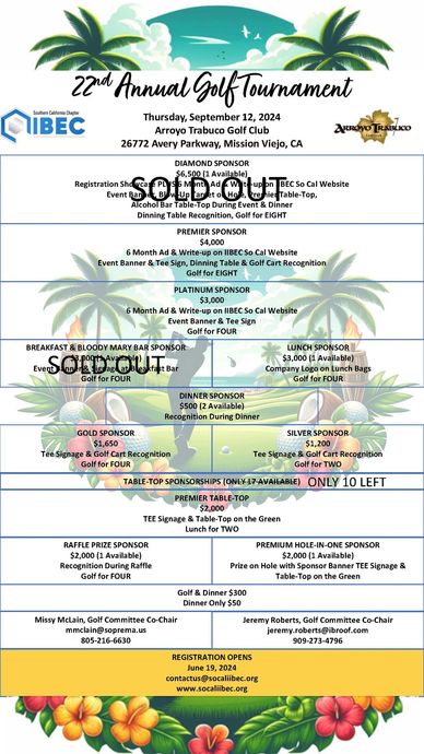 IIBEC So Cal Chapter